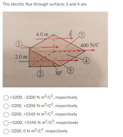 Solved The electric flux through surfaces 1 and 4 are | Chegg.com
