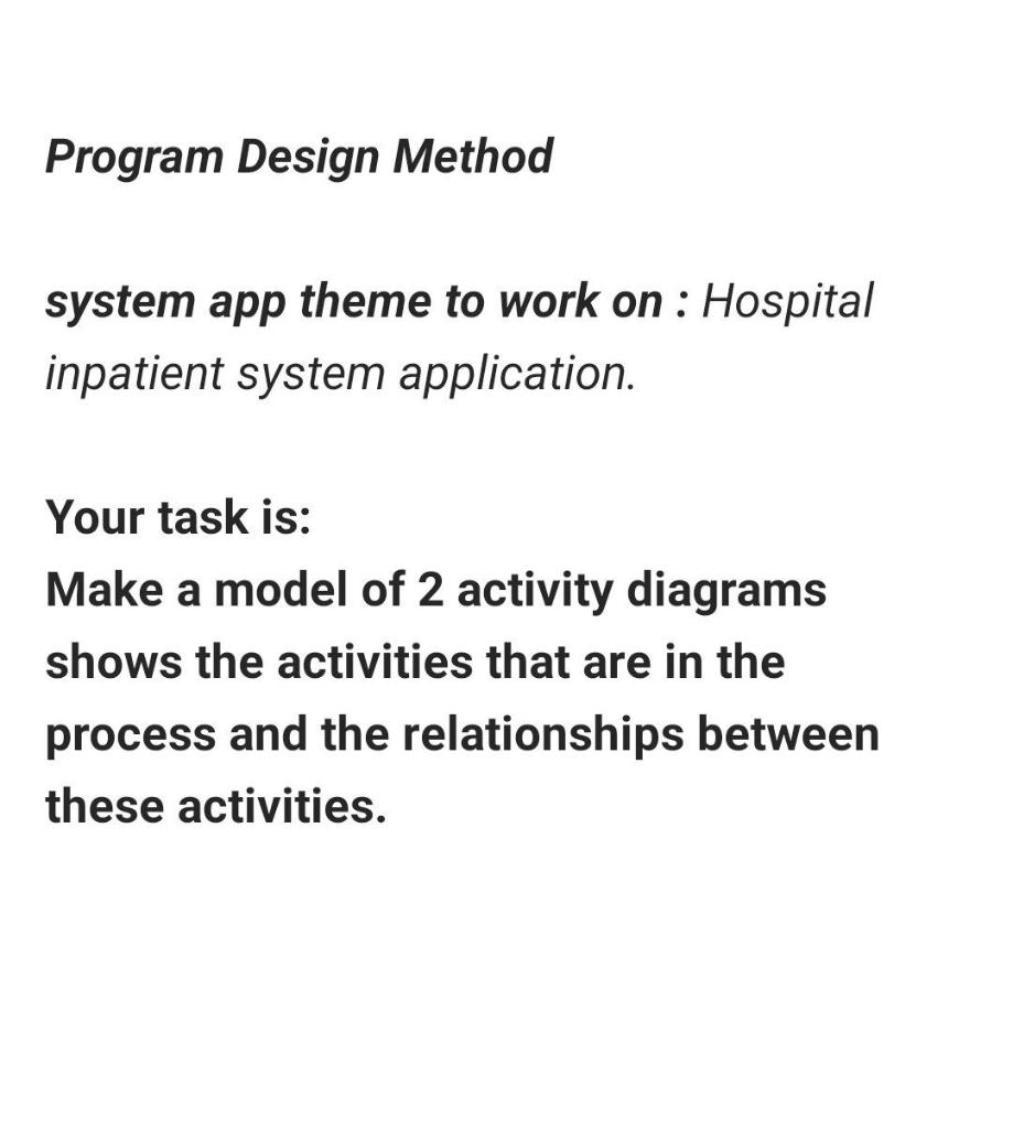 Solved Program Design Method system app theme to work on : | Chegg.com