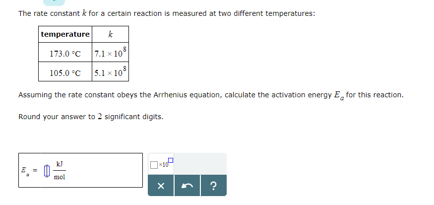 Solved The rate constant of a certain reaction is known to | Chegg.com