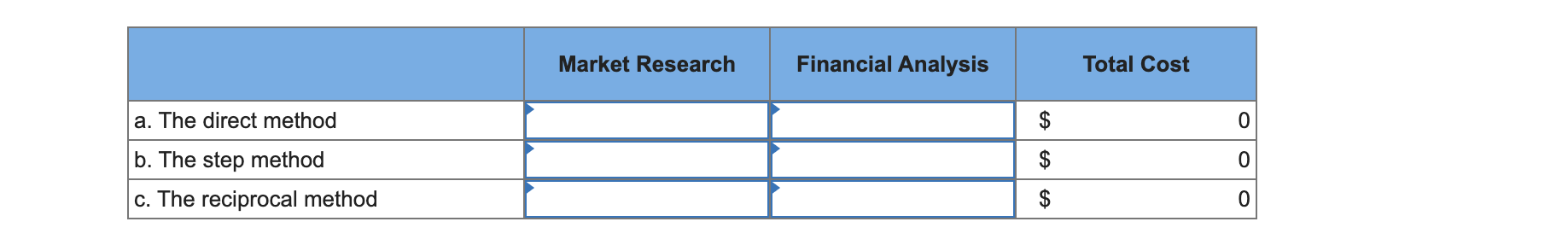 Solved Barfield Corporation prepares business plans and | Chegg.com