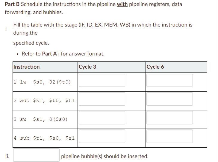 Solved Solve by filling in the boxes. Part B Schedule the | Chegg.com