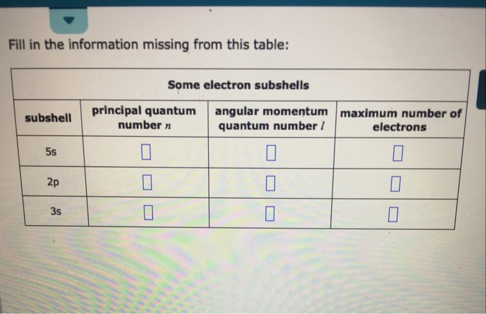 Solved Fill in the information missing from this table: Some | Chegg.com
