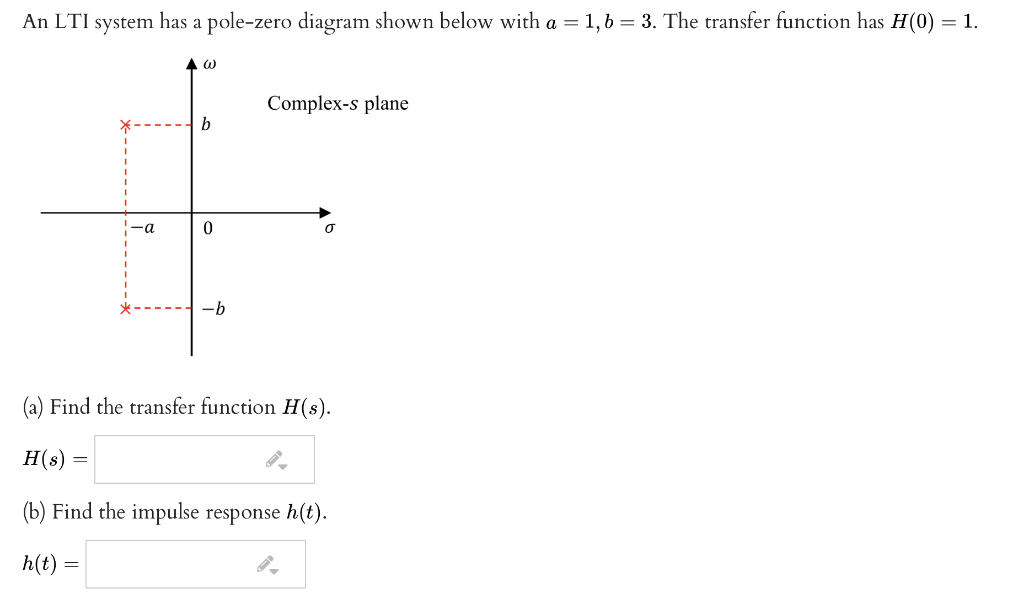 Solved An Lti System Has A Pole Zero Diagram Shown Below 