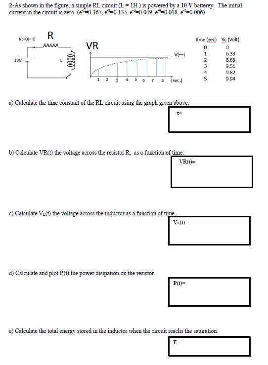 Solved 2-As shown in the figure, a simple RL circuit (L 1H) | Chegg.com