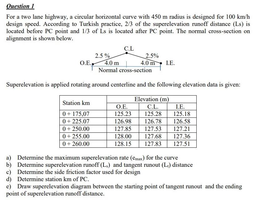 Solved Question 1 For a two lane highway, a circular | Chegg.com