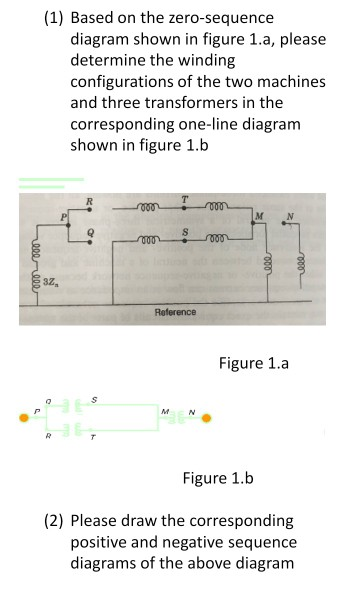 Solved (1) Based on the zero-sequence diagram shown in | Chegg.com