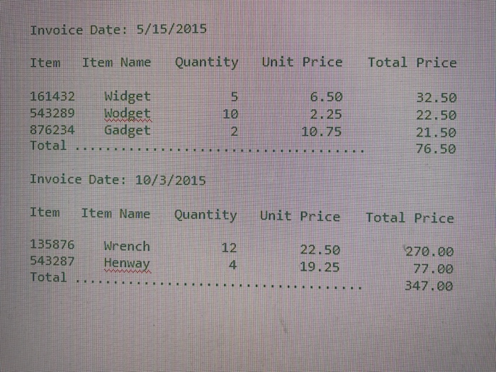 Solved Write a C++ program to read details of invoices from | Chegg.com