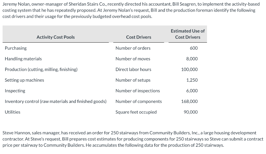Solved Sheridan Stairs Co. designs and builds factory-made | Chegg.com
