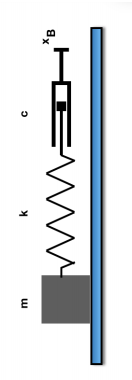 Solved A spring with spring constant k is connected to a | Chegg.com