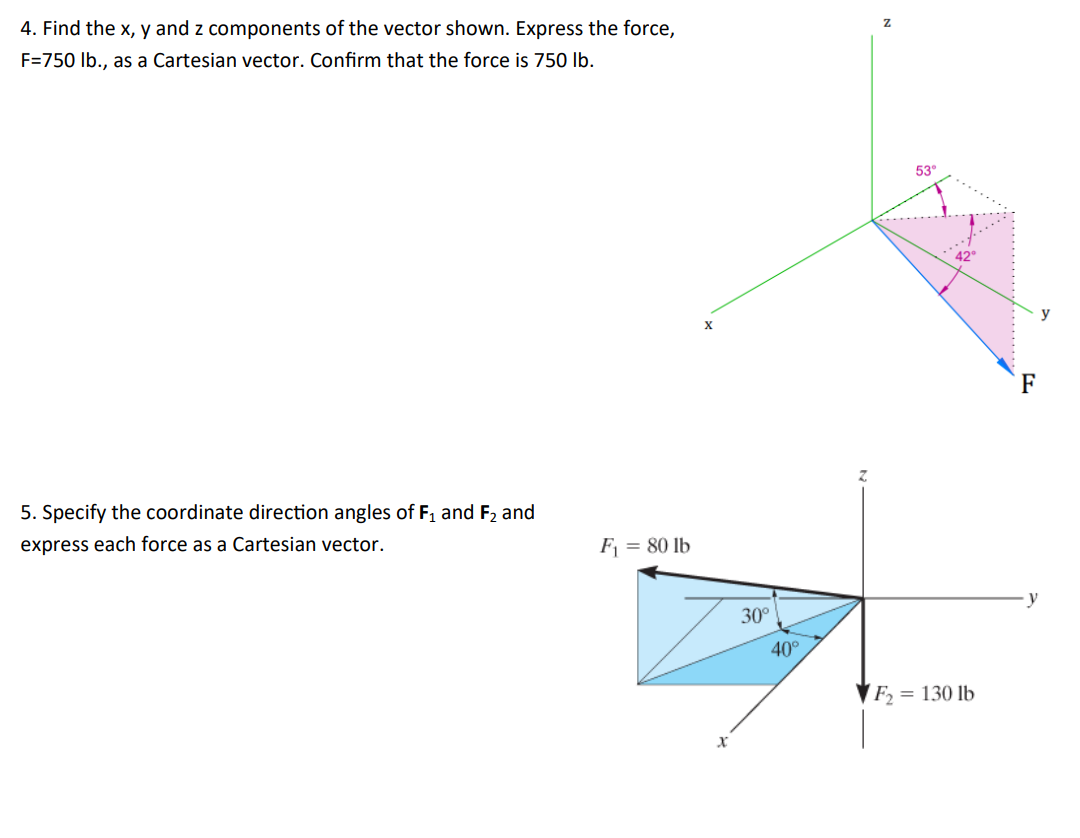 Solved Express the resultant in Cartesian vector notation | Chegg.com
