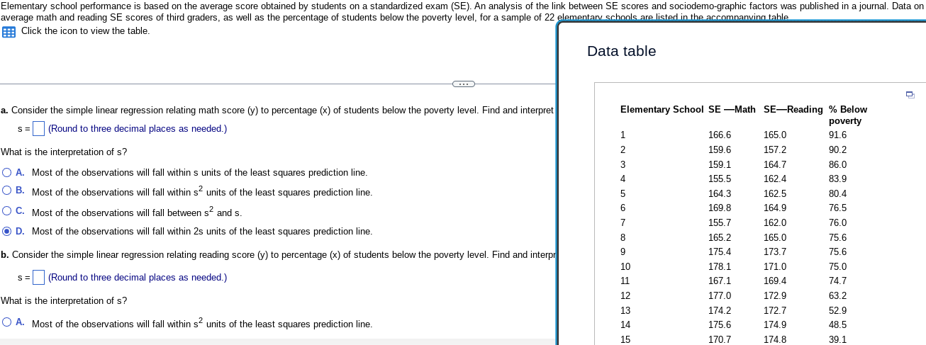 Elementary school performance is based on the average | Chegg.com