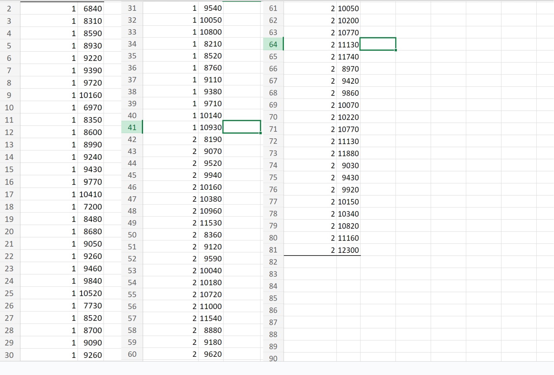 Solved Two Sample Hypothesis Testing On A Real Life Business 6884