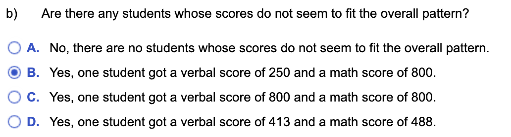 Solved Standardized test scores are often used as part of an | Chegg.com