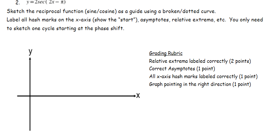 Solved 2. y=2sec ( 2x - T) Sketch the reciprocal function | Chegg.com