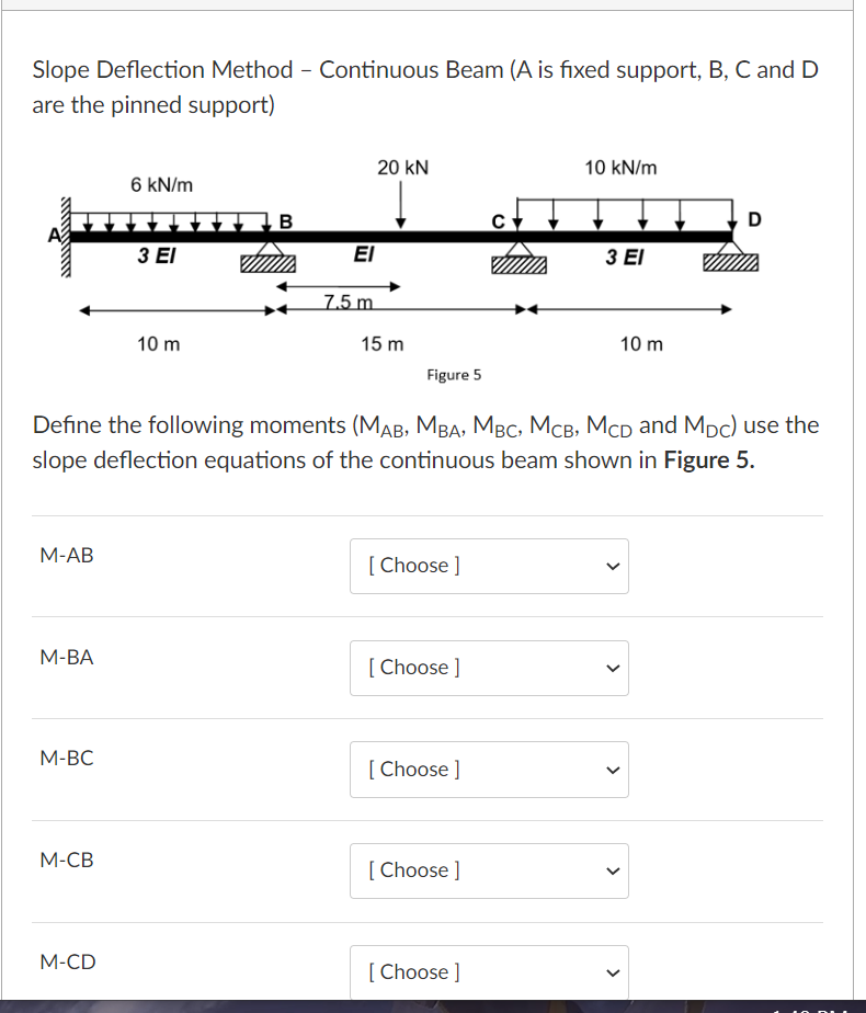 Solved Slope Deflection Method - Continuous Beam (A is fixed | Chegg.com