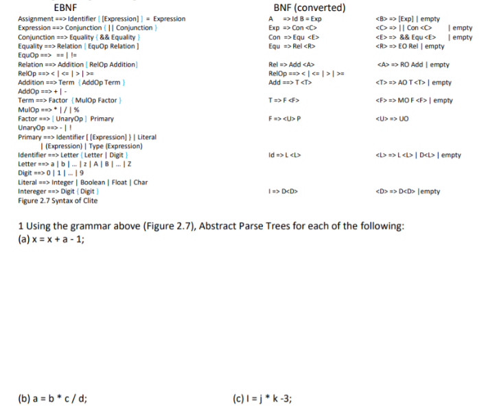 Solved EBNF BNF (converted) Assignment>Identifier [ | Chegg.com