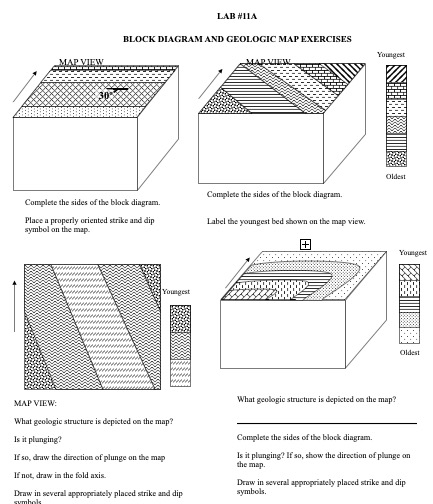 Solved LAB W11A BLOCK DIAGRAM AND GEOLOGIC MAP EXERCISES | Chegg.com