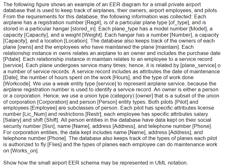 Solved The following figure shows an example of an EER | Chegg.com