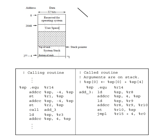 I want proper step and also u need to show the answer | Chegg.com