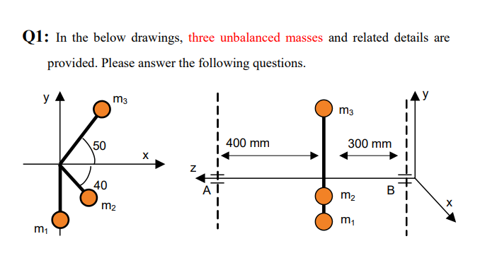 Solved a-)A balancing mass is to be located at rb = 200 mm. | Chegg.com