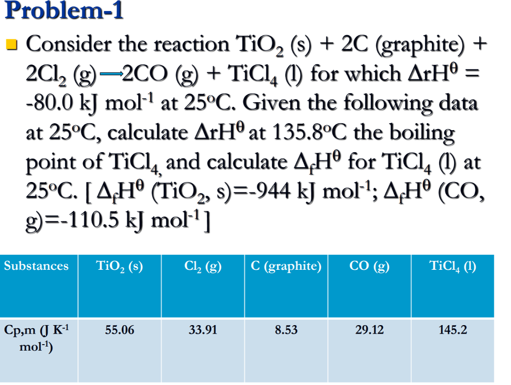 Solved Problem-1 Consider the reaction TiO2 (s) + 2C | Chegg.com