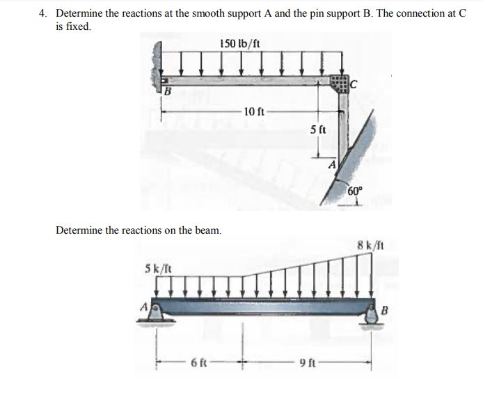 Solved 4. Determine the reactions at the smooth support A | Chegg.com