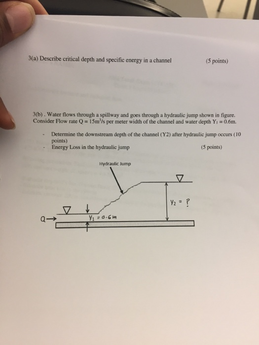 Solved Describe critical depth and specific energy in a | Chegg.com