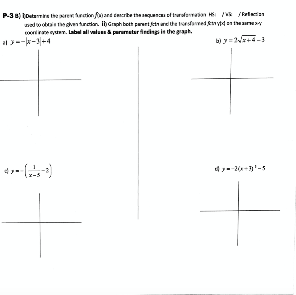 Solved P-3 B) i)Determine the parent function f(x) and | Chegg.com