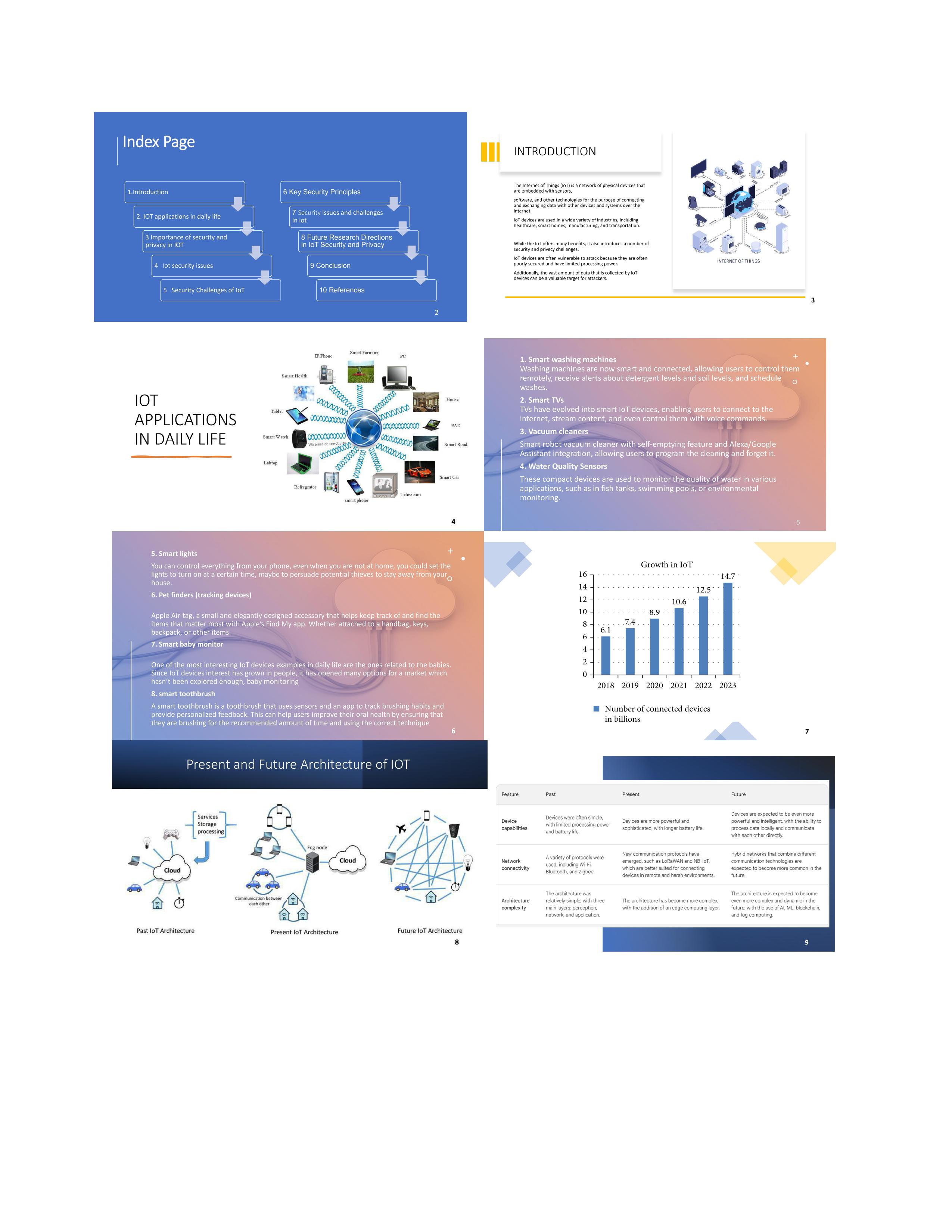 Solved How does IOT Applications Work - IoT applications | Chegg.com