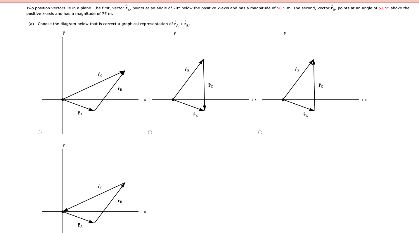 Solved Two position vectors lie in a plane. The | Chegg.com