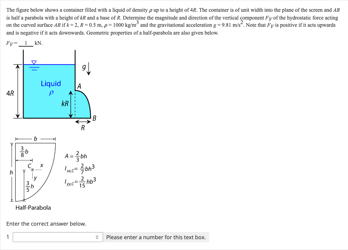 Solved The figure below shows a container filled with a | Chegg.com