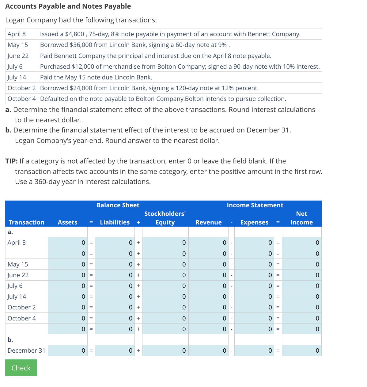 Solved Accounts Payable and Notes Payable Logan Company had | Chegg.com