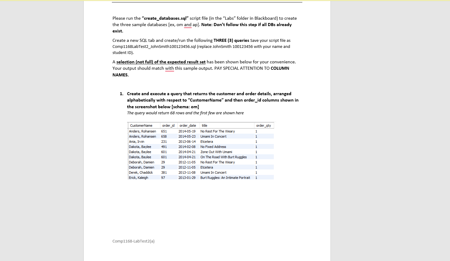Solved Please run the "create_databases.sql" script file (in | Chegg.com