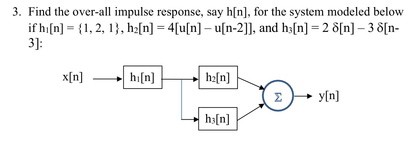 Solved 3. Find the over-all impulse response, say h[n], for | Chegg.com