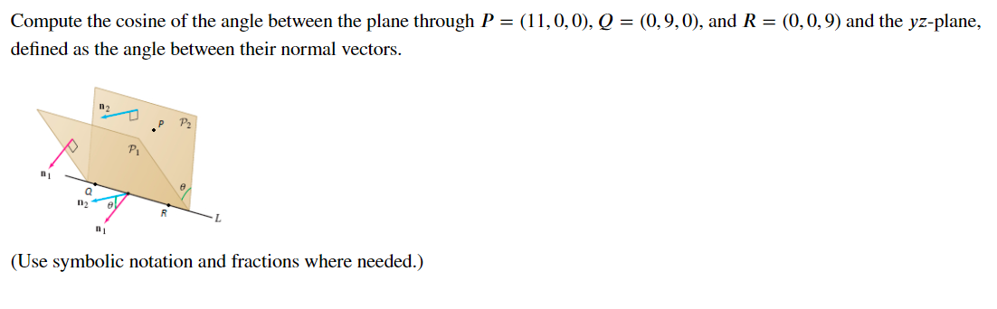 Solved Compute the cosine of the angle between the plane | Chegg.com