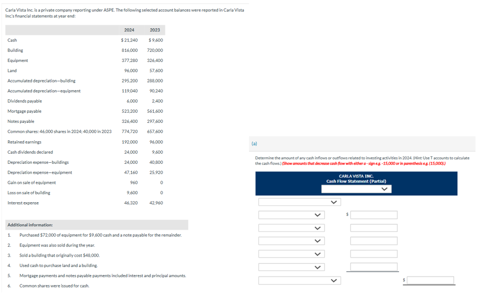 Solved Carla Vista Inc. is a private company reporting under | Chegg.com