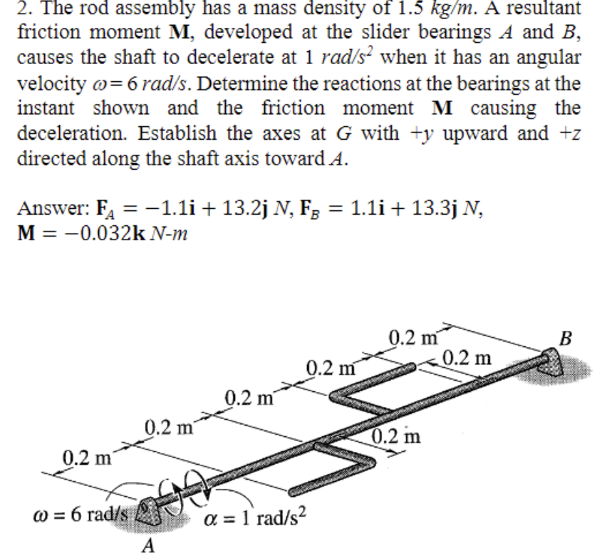 The rod assembly has a mass density of 1.5kgm. ﻿A | Chegg.com
