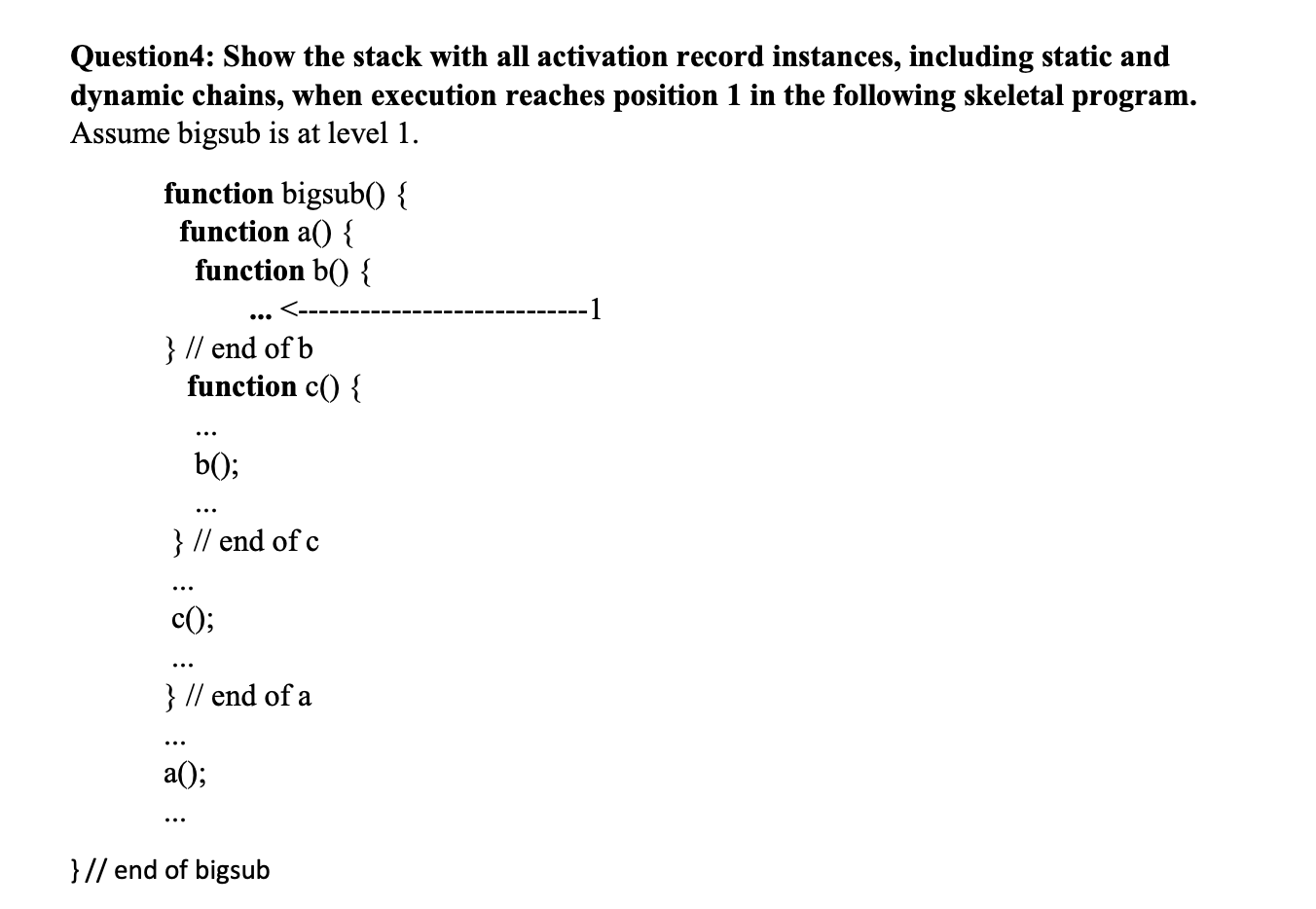 Solved Question4: Show the stack with all activation record | Chegg.com