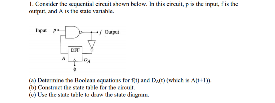 Solved 1. Consider the sequential circuit shown below. In | Chegg.com