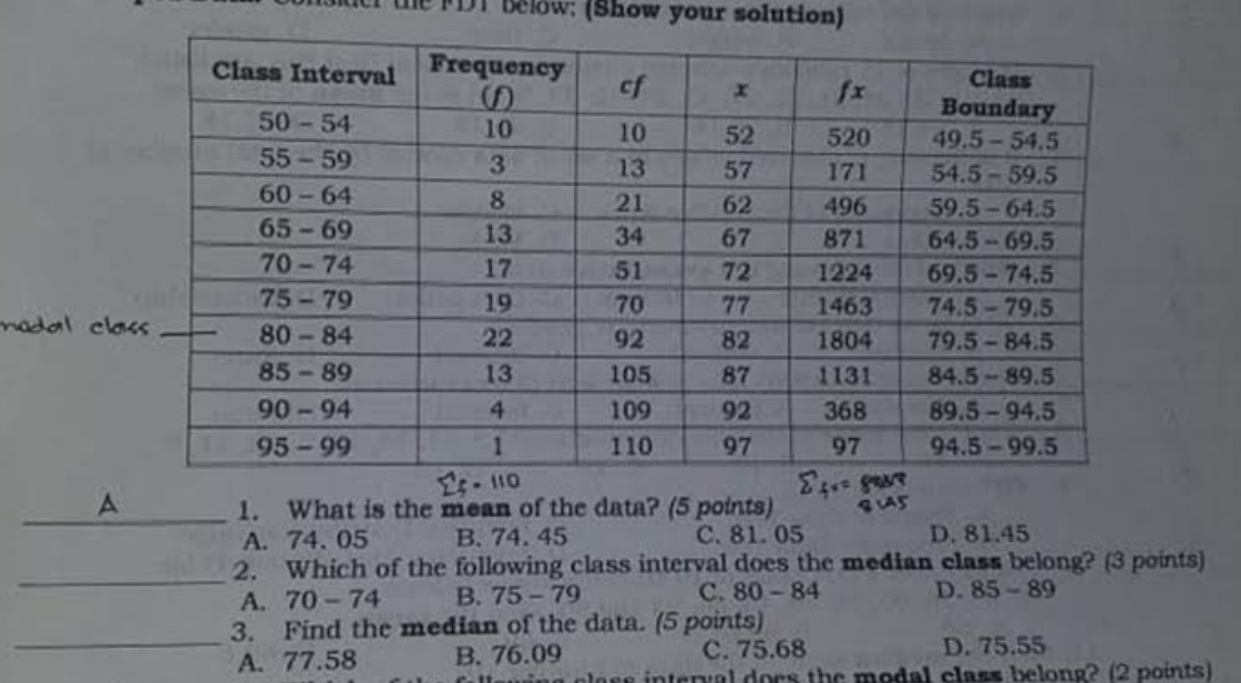 Solved below: (Show your solution) Frequency nodal class | Chegg.com