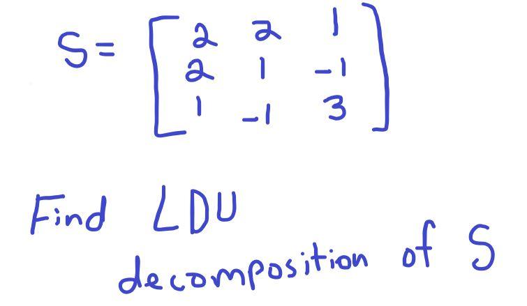 Solved Su аа 1 а 1 -1 3 Find LDU decomposition of S | Chegg.com
