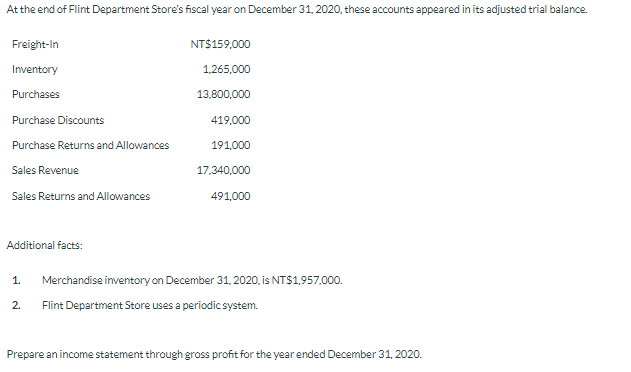 Solved Additional facts: 1. Merchandise imventory on | Chegg.com