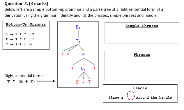 Solved Question 5. (3 marks) Below left are a simple | Chegg.com
