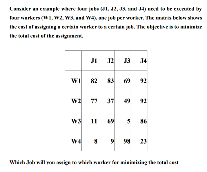 Solved Consider an example where four jobs (J1, J2, J3, and | Chegg.com