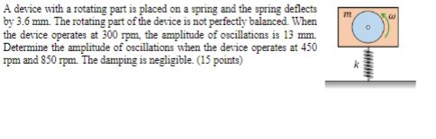 Solved m A device with a rotating part is placed on a spring | Chegg.com