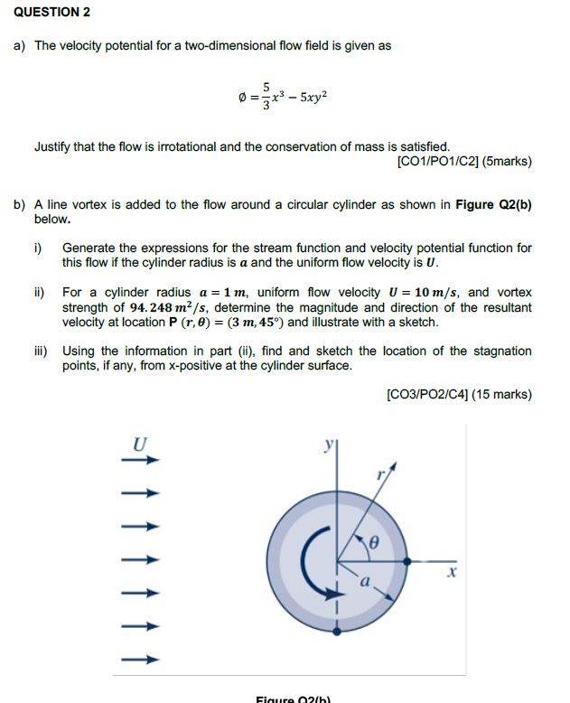Solved QUESTION 2 a) The velocity potential for a | Chegg.com