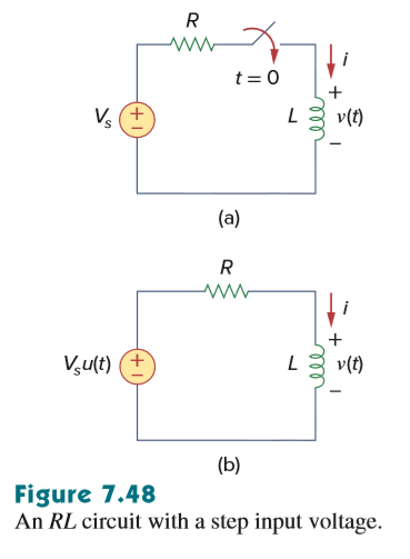 Solved How do I use Complete Response = Transient Response + | Chegg.com