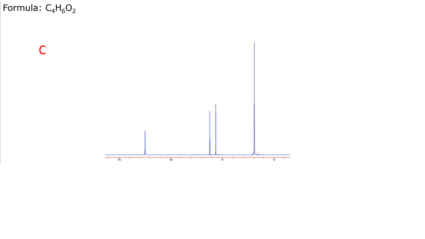 Solved Formula: C4HO2 С 15 | Chegg.com