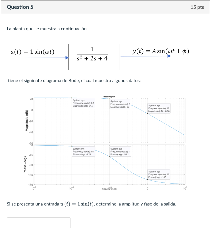 Solved La planta que se muestra a continuación tiene el | Chegg.com