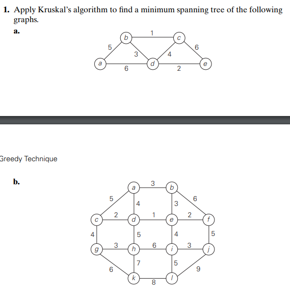 Solved 1. Apply Kruskal's algorithm to find a minimum | Chegg.com